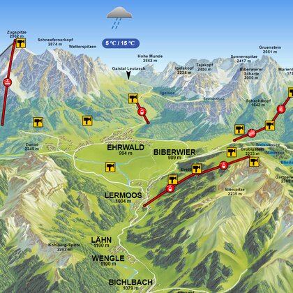 Towns & the region | Tiroler Zugspitz Arena